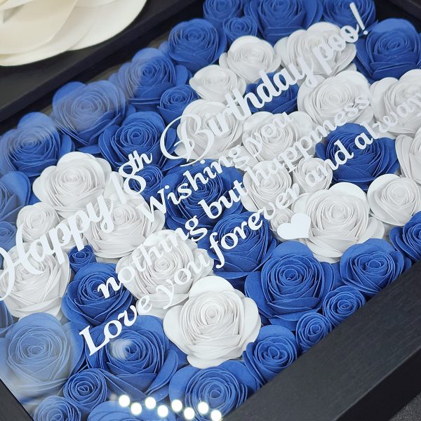 Number Birthday Frame - Handmade By Artsya