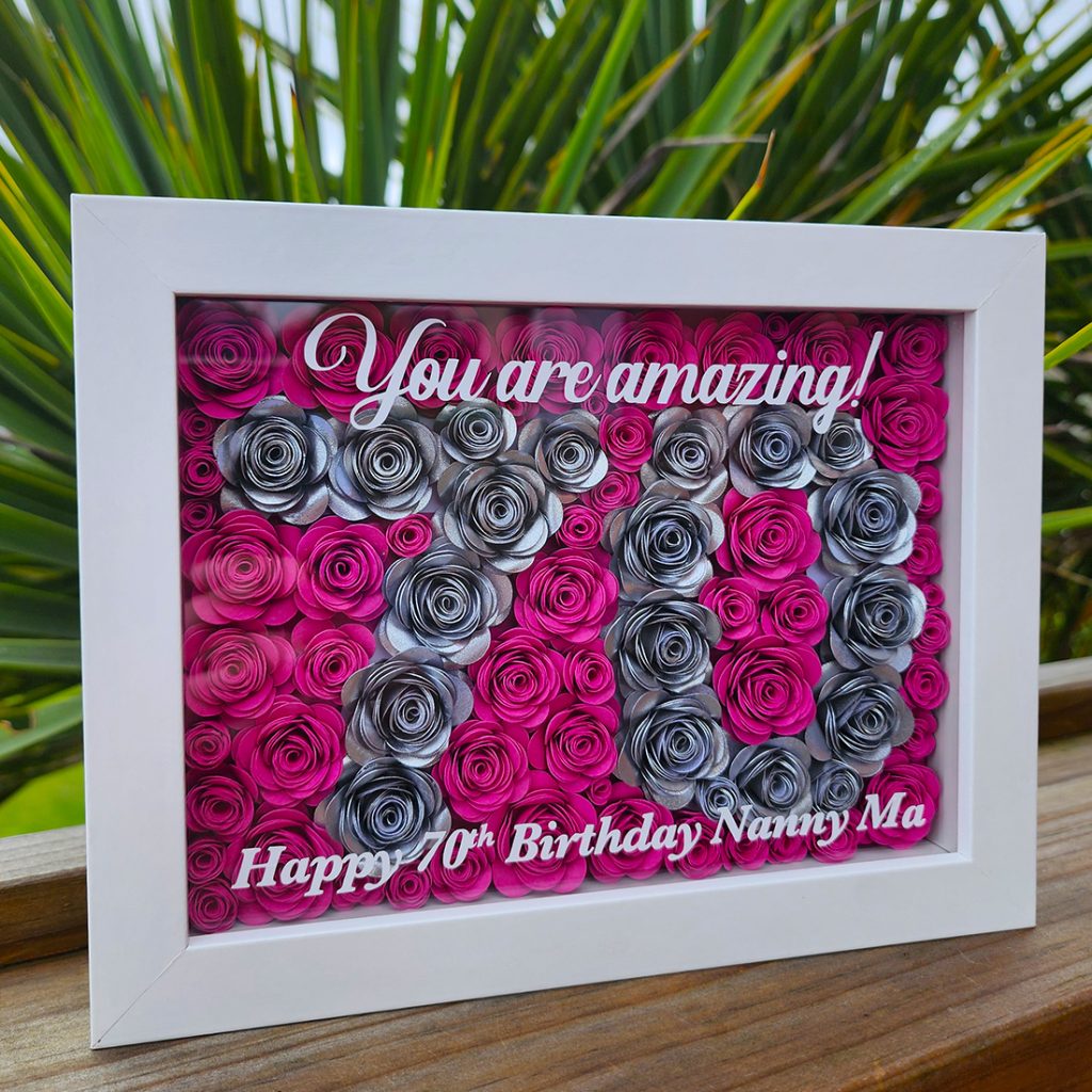 Number Birthday Frame - Handmade By Artsya