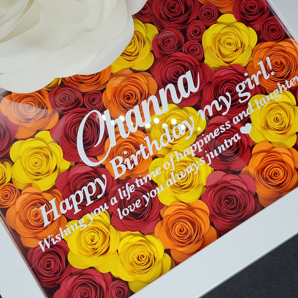 Birthday Frame - Handmade By Artsya